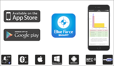 BlueForce Smart - Instrument d'entrée pour la mesure de la force de ...